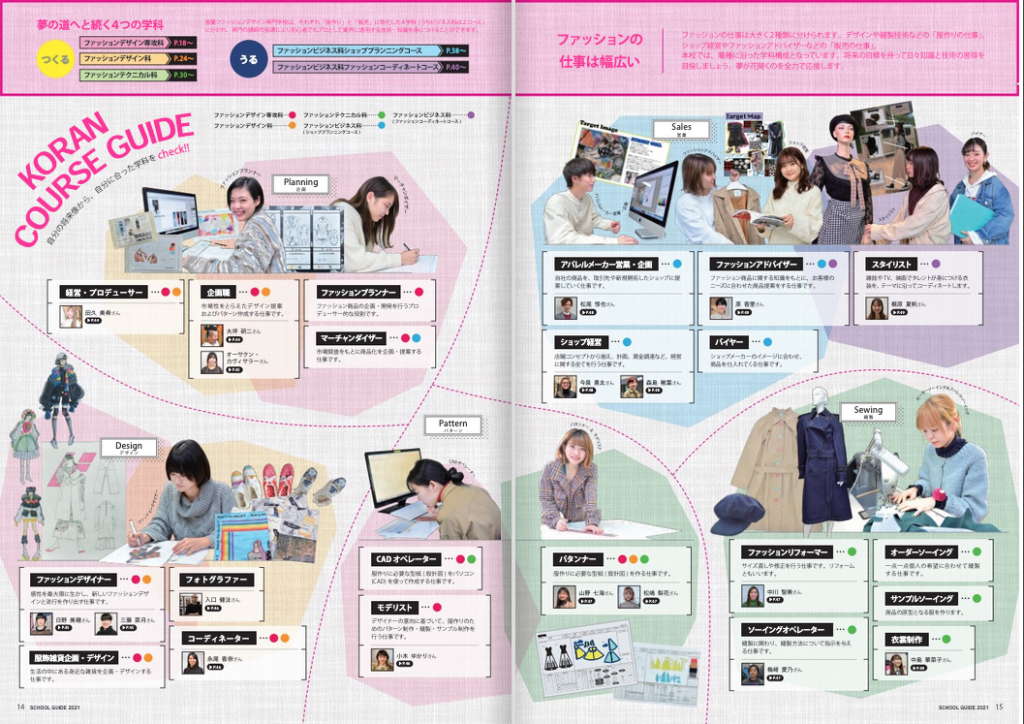 専門学校パンフレット制作 | 株式会社ラエン オフィシャルWEBサイト