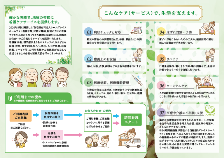 三つ折りパンフレット制作（訪問看護サービス） | 株式会社ラエン オフィシャルWEBサイト